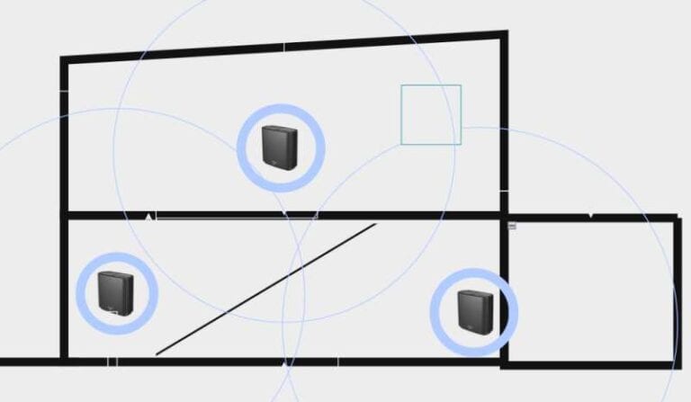 מה זה רשת Mesh ואיך לבחור ראוטר Mesh מתאים